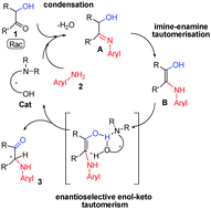 Catalytic enantioselective Amadori–Heyns rearrangement of racemic α ...