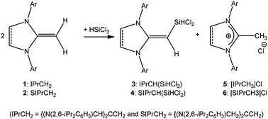 Facile access to silyl-functionalized N-heterocyclic olefins with ...