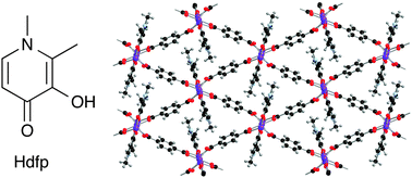 Incorporation by coordination and release of the iron chelator drug ...