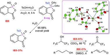 2-Iodoxybenzoic acid organosulfonates: preparation, X-ray structure and ...