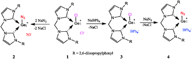 Synthesis and structure of the azidogermyliumylidene azide complex [L ...