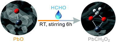 A new reaction between common compounds: lead oxide reacts with ...