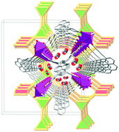 A highly stable MOF with a rod SBU and a tetracarboxylate linker ...