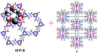 A supramolecular Co(ii)14-metal–organic cube in a hydrogen-bonded ...