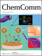 Inside front cover - Chemical Communications (RSC Publishing)
