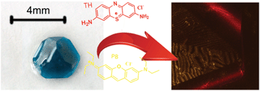 Growth of large single MOF crystals and effective separation of organic ...