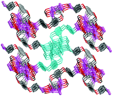 Assembly of silver(i)–organic frameworks from flexible supramolecular ...