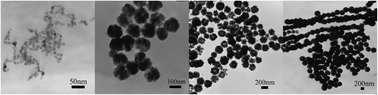 Micro- and nano-structures of iron oxide with tunable morphologies ...