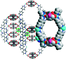 Coordination polymers based on 1,1′-cobaltocenium dicarboxylate linkers ...
