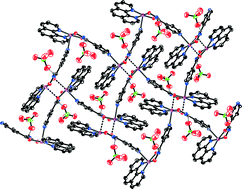 Copper(ii) complexes of 3- and 4-picolinehydroxamic acids: from ...