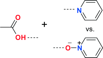 Comparison of pyridyl and pyridyl N-oxide groups as acceptor in ...