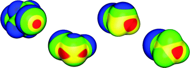 Halogen bonding and other σ-hole interactions: a perspective - Physical ...