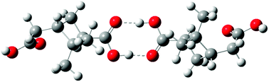 Thermodynamics of oligomer formation: implications for secondary ...