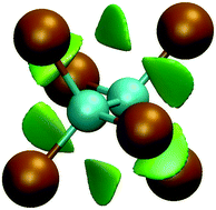 Intramolecular halogen–halogen bonds? - Physical Chemistry Chemical ...