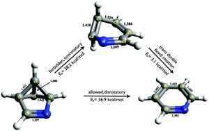 Isomerization barriers for the disrotatory and conrotatory ...