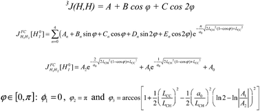 Karplus dependence of spin–spin coupling constants revisited ...