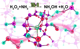 Mechanisms of the ammonia oxidation by hydrogen peroxide over the ...