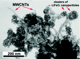 Clusters of α-LiFeO2 nanoparticles incorporated into multi-walled ...