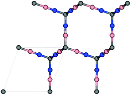 Methane storage capabilities of diamond analogues - Physical Chemistry ...