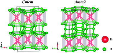 First-principles structural design of superhard material of ZrB4 ...