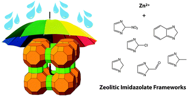 What makes zeolitic imidazolate frameworks hydrophobic or hydrophilic? The impact of geometry ...
