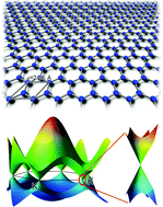 Epitaxial graphene on SiC{0001}: advances and perspectives - Physical Chemistry Chemical Physics ...