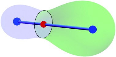 Deciphering the “chemical” nature of the exotic isotopes of hydrogen by ...