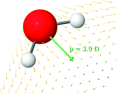 Large polarization but small electron transfer for water around Al3+ in ...
