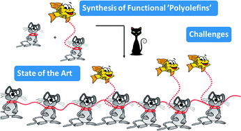Synthesis of functional ‘polyolefins’: state of the art and remaining ...