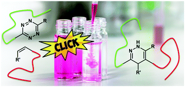 Inverse electron demand Diels–Alder (iEDDA)-initiated conjugation: a ...