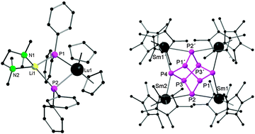 Synthesis, structure and reactivity of rare-earth metal complexes containing anionic phosphorus ...