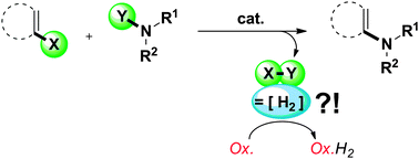 Oxidative C–H amination reactions - Chemical Society Reviews (RSC ...