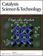 Inside front cover - Catalysis Science & Technology (RSC Publishing)