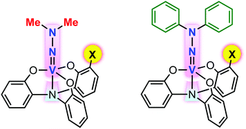Synthesis of vanadium(v) hydrazido complexes with tris(2-hydroxyphenyl ...