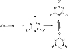 From cyanate to cyanurate: cyclotrimerization reactions towards the ...