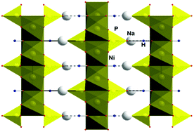 Crystal structure and magnetic properties of a new layered sodium ...