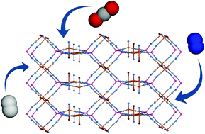 A porous Mn(v) coordination framework with PtS topology: assessment of ...