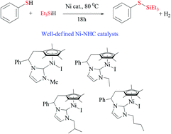 Dehydrogenative coupling of aromatic thiols with Et3SiH catalysed by N ...