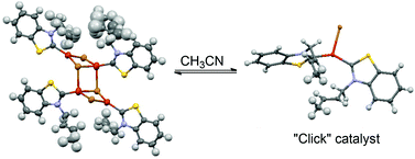 Stoichiometric sensitivity and structural diversity in click-active ...