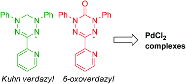 The first “Kuhn verdazyl” ligand and comparative studies of its PdCl2 ...