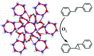 Co6(μ3-OH)6 cluster based coordination polymer as an effective ...