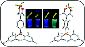 Triarylborane conjugated acacH ligands and their BF2 complexes: facile ...