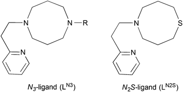 A copper complex supported by an N2S-tridentate ligand inducing ...