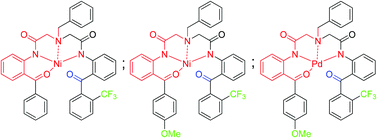 Substituent-controlled preference of carbonyl group–metal coordination ...