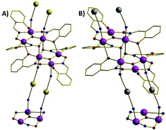 Combining oxime-based [Mn6] clusters with cyanometalates: 1D chains of ...