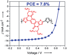 A pentacyclic aromatic lactam building block for efficient polymer ...