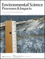 Inside front cover - Environmental Science: Processes & Impacts (RSC ...