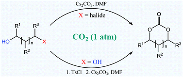 Synthesis of cyclic carbonates with carbon dioxide and cesium carbonate ...