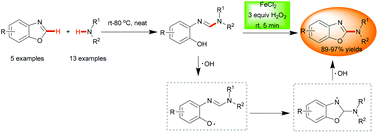 Merging the ring opening of benzoxazoles with secondary amines and an ...