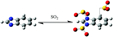 Highly efficient SO2 capture by phenyl-containing azole-based ionic ...